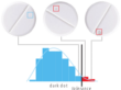 Tablet, capsule, softgel inspection and sorting machine | Sensum SPINE