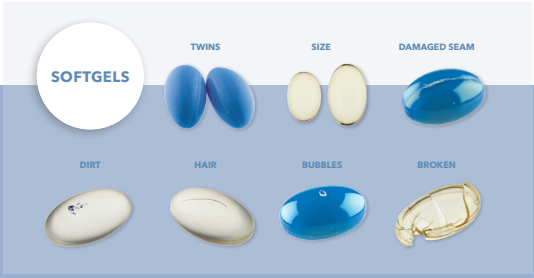 Tablet, capsule, softgel inspection and sorting machine | Sensum SPINE