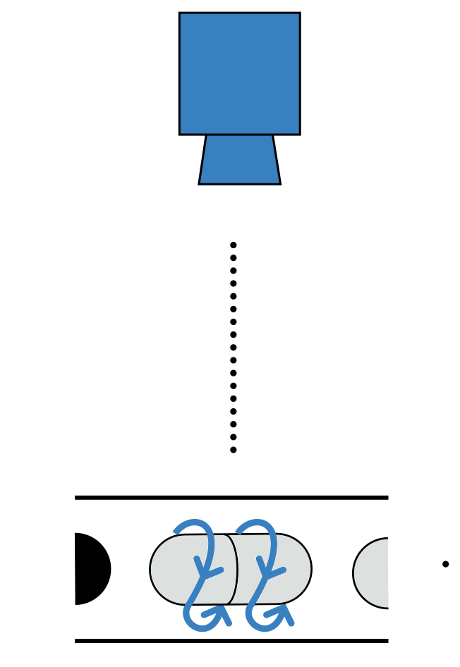 Automatic Quality Inspection and Sorting of Capsules | Sensum STREAM