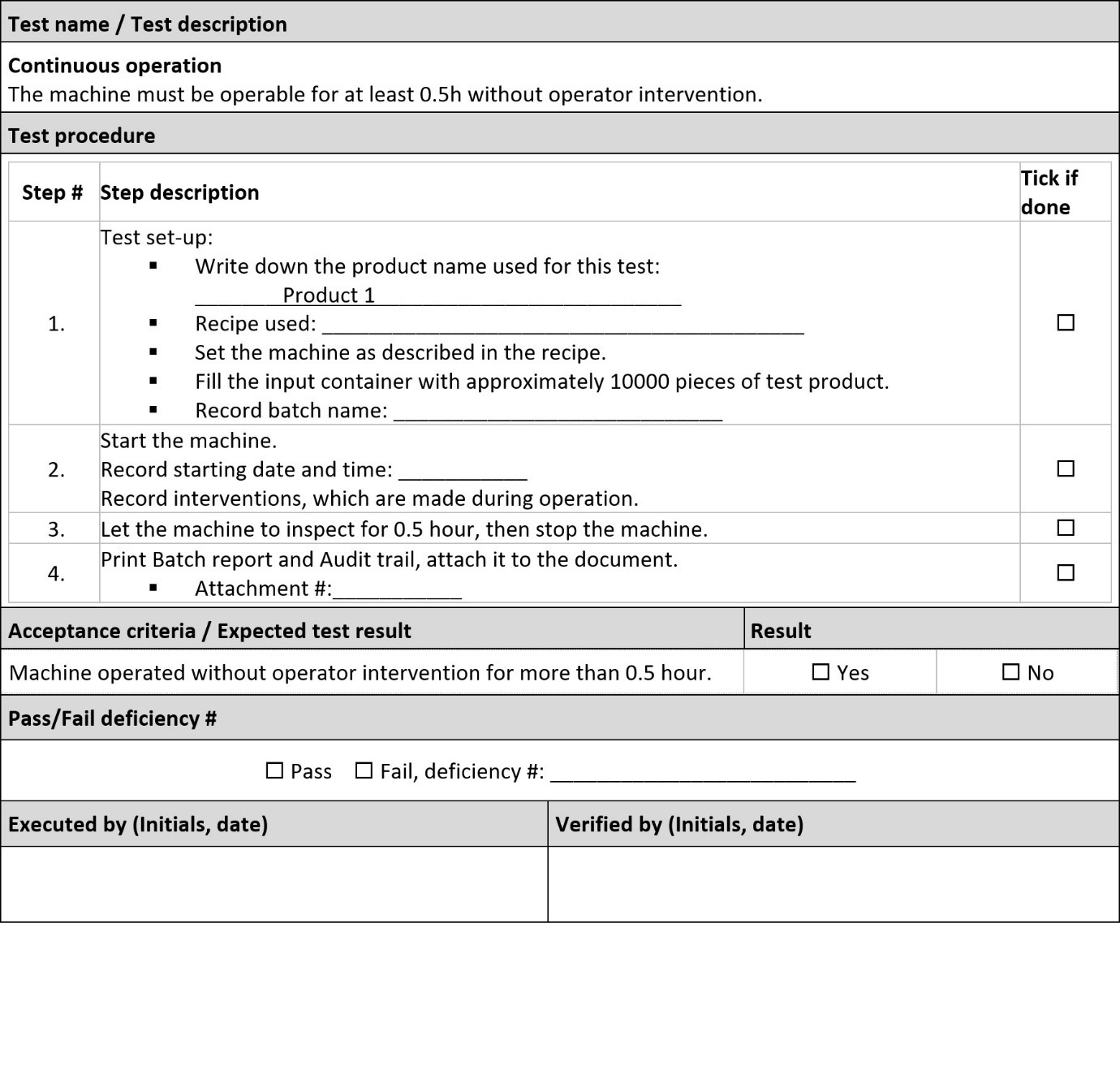 SHARING EXPERIENCE: GETTING THROUGH QUALIFICATION NIGHTMARE | Sensum ...